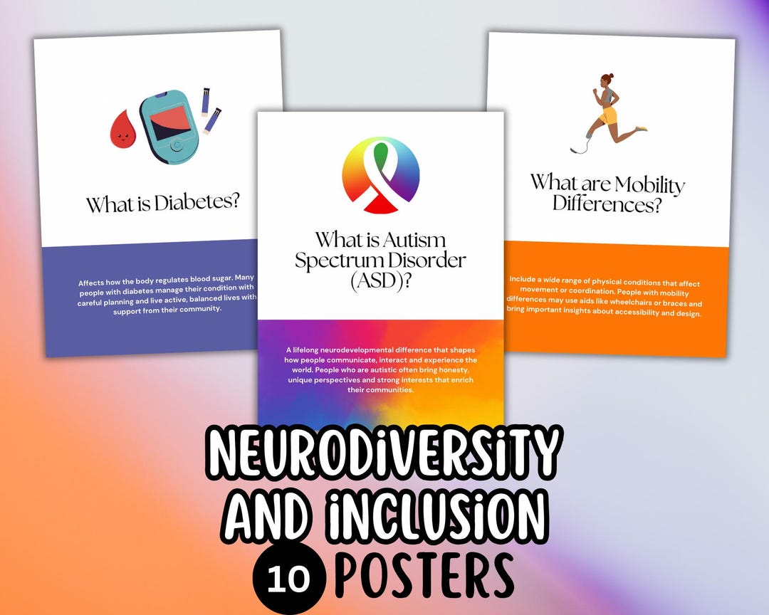 Inclusive Classroom Posters (set of 10), Neurodiversity Bulletin Board ...