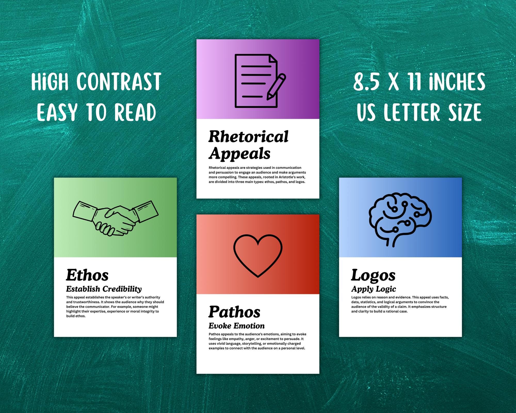 Rhetorical Appeals Classroom Posters Set of 4 ethos Pathos and Logos ...