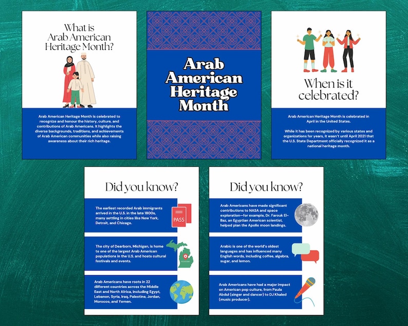 Arab American Heritage Month Info Poster Files (set of 5), AAHM ...