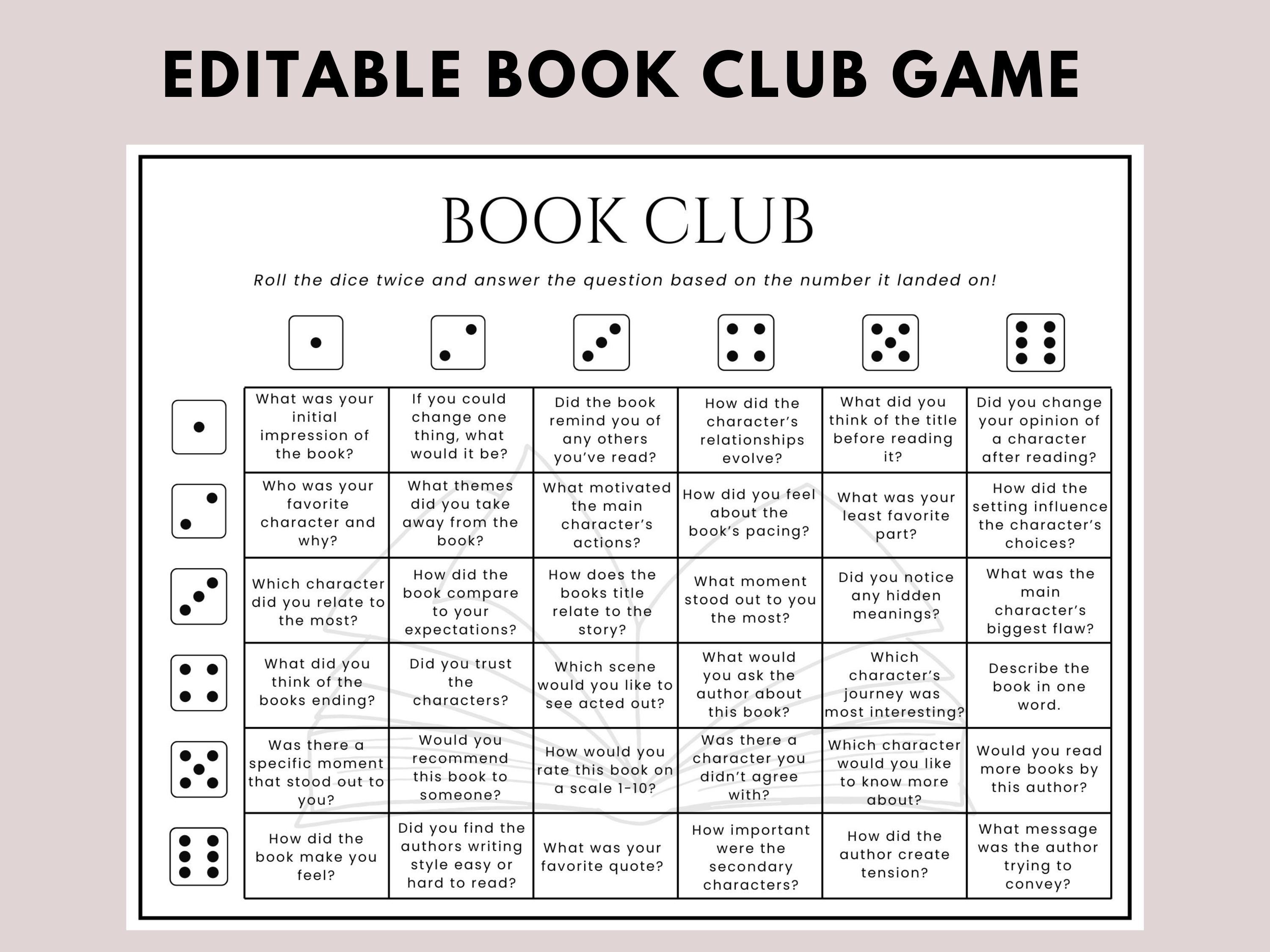 Editable Book Club Discussion Questions, Book Club Dice Game, Book Club ...