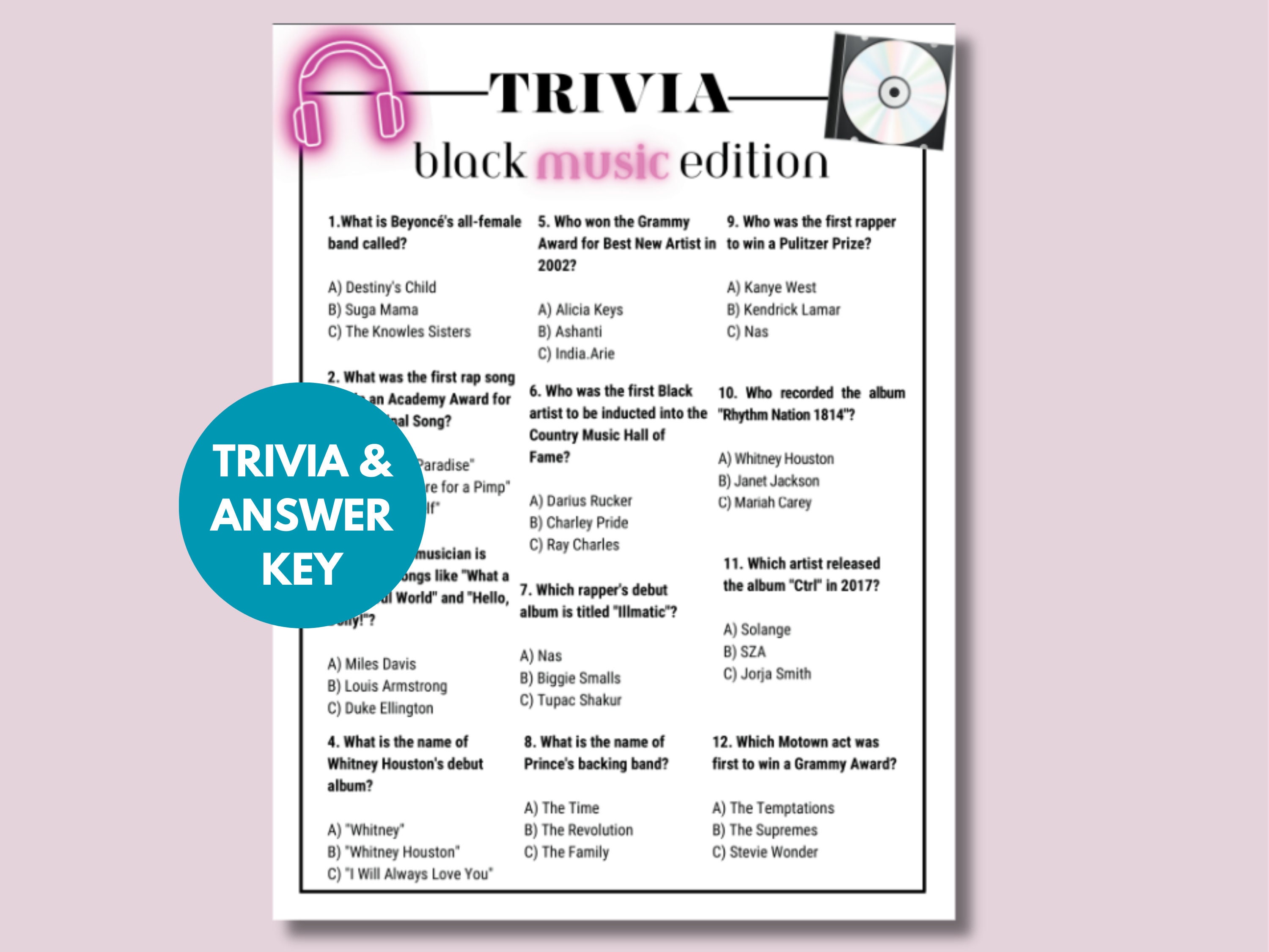 Black Music Trivia, Black Trivia, Music Games, African American Party ...