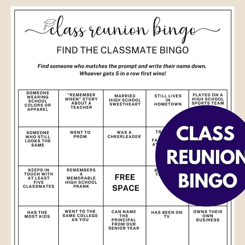 60th Class Reunion - Etsy