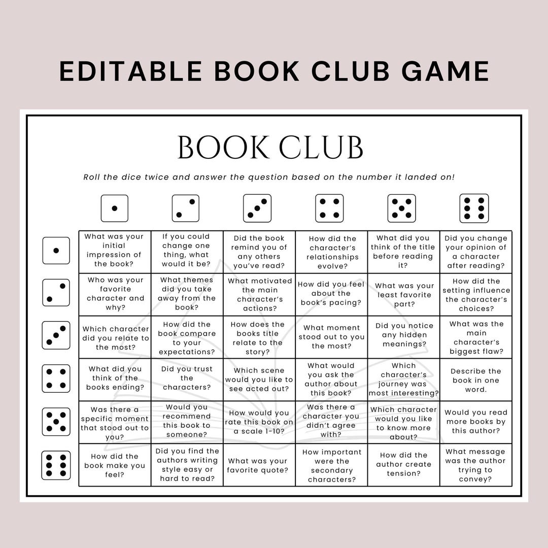 Editable Book Club Discussion Questions, Book Club Dice Game, Book Club ...