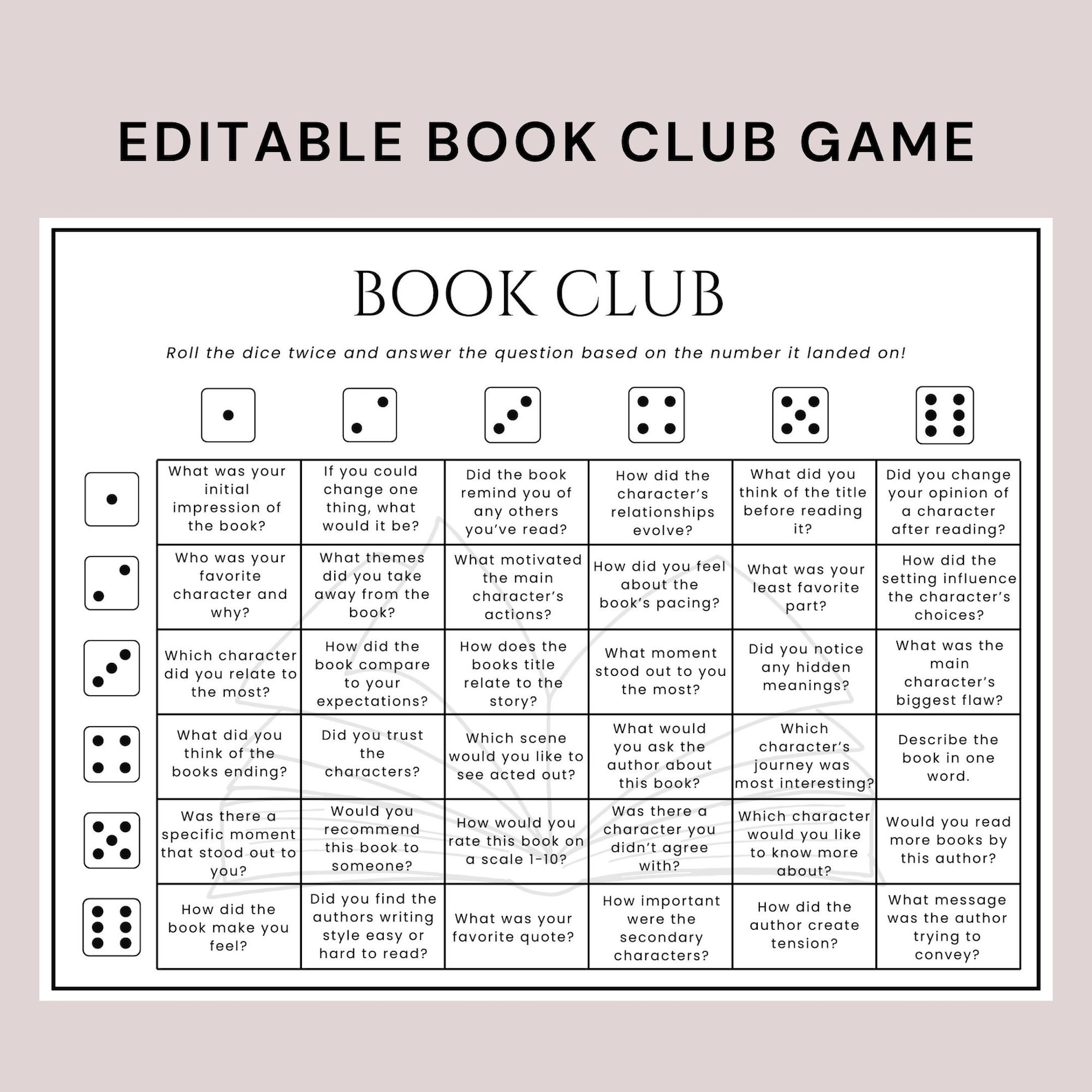 Editable Book Club Discussion Questions, Book Club Dice Game, Book Club ...