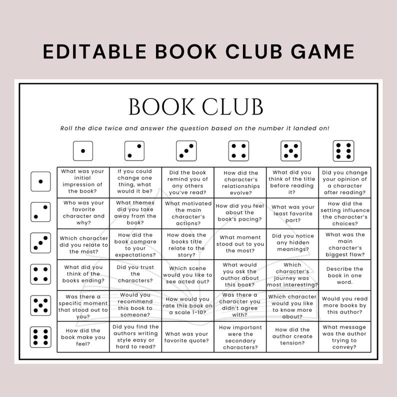 Editable Book Club Discussion Questions, Book Club Dice Game, Book Club ...