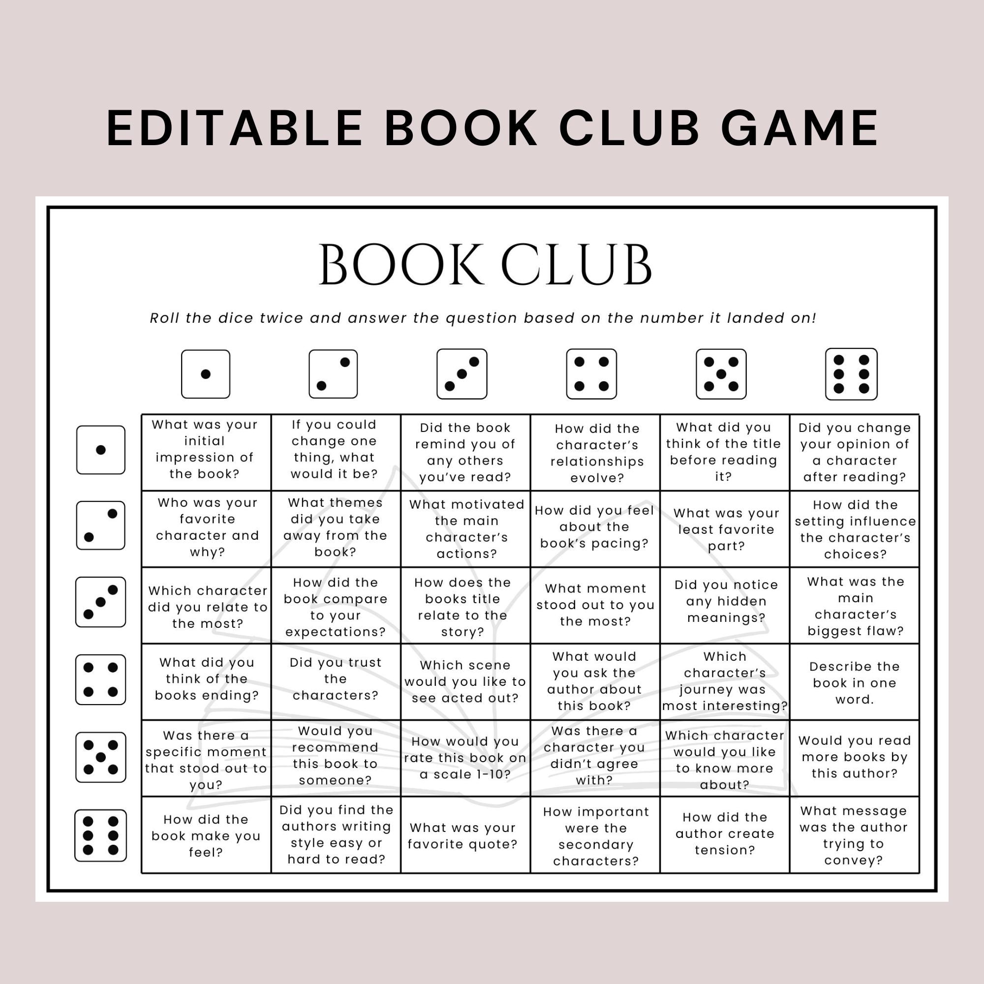 Editable Book Club Discussion Questions, Book Club Dice Game, Book Club ...