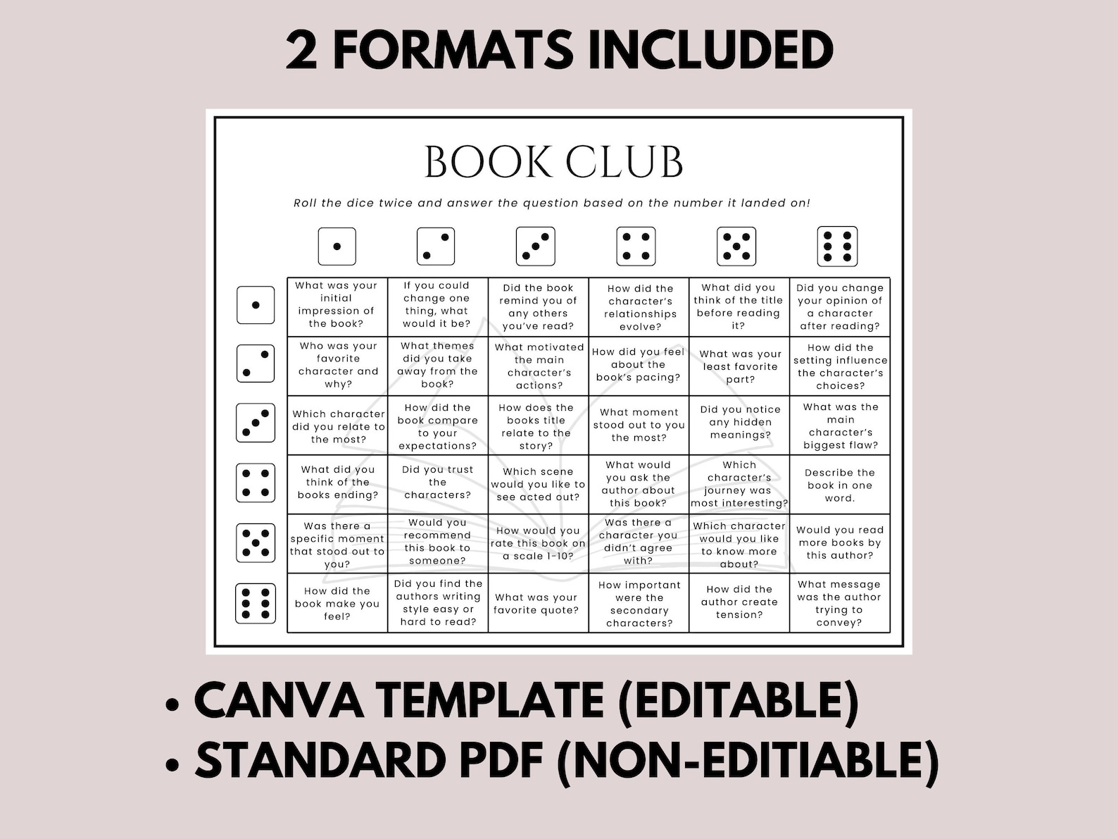 Editable Book Club Discussion Questions, Book Club Dice Game, Book Club ...