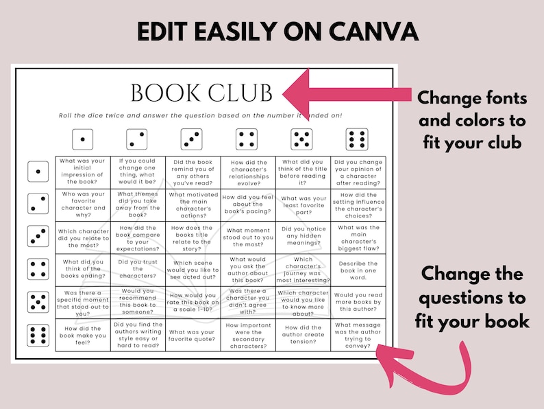 Editable Book Club Discussion Questions, Book Club Dice Game, Book Club ...