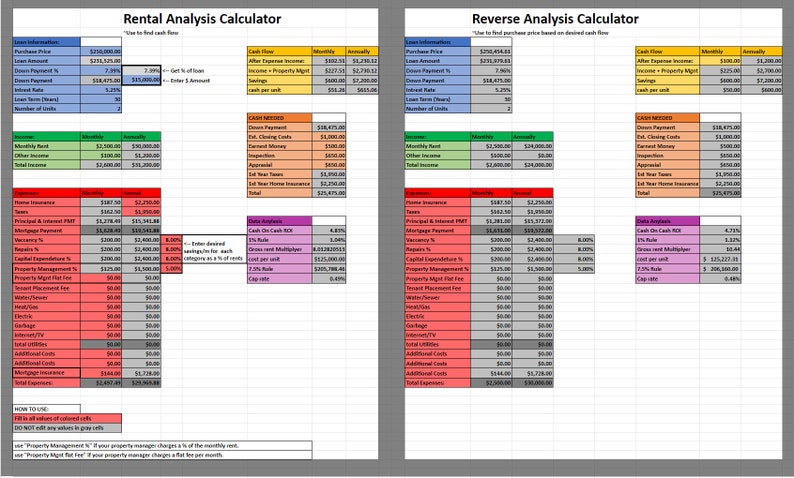 Real Estate Calculator | Residential Focused Rental Property Calculator ...