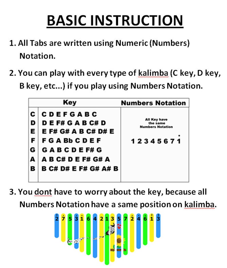 Kalimba Easy Tutorial E-book 1 - Etsy