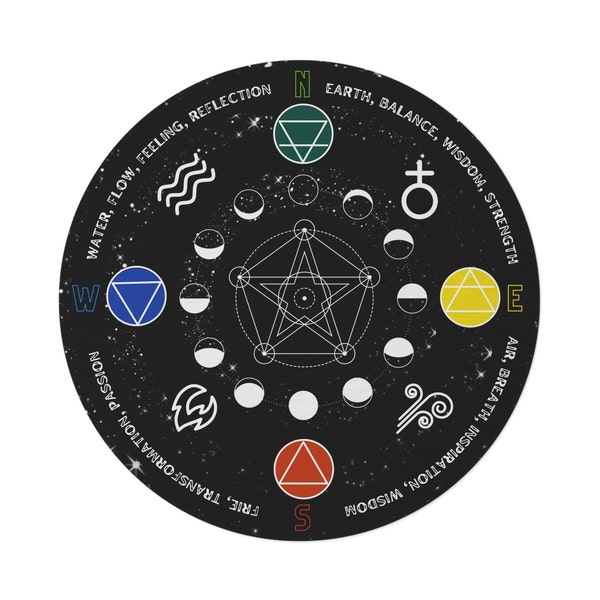 Elements and Circle Casting - Etsy