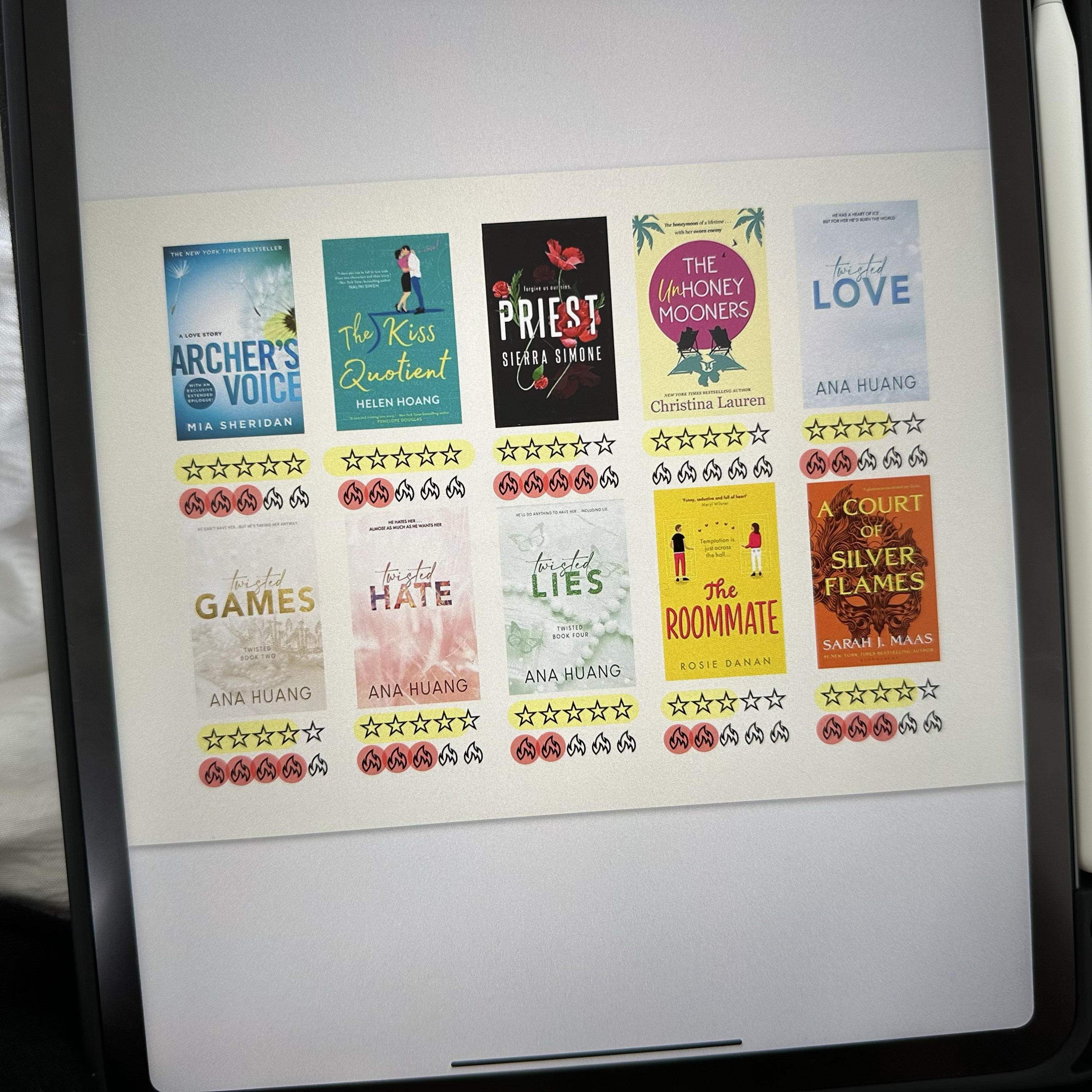 Spicy Book Review Template | Zarin Annesha - Etsy