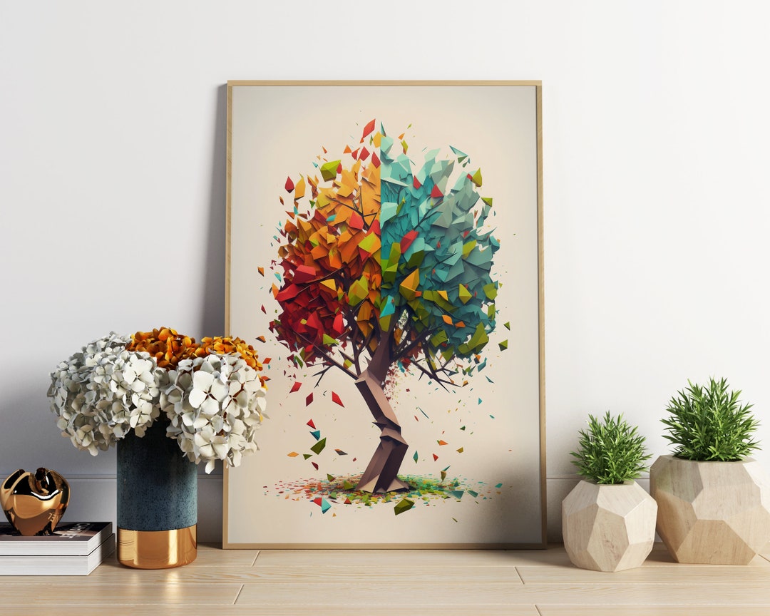 Poster - Etsy