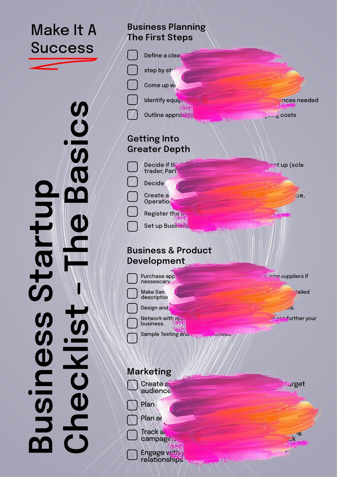 Business Start-up the Basics Checklist - Etsy
