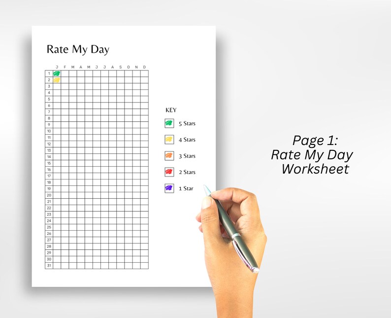 Bullet Journal Template Rate My Day Tracker Anxiety Tracker Stress ...