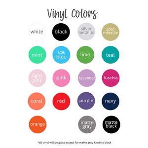 Last Name Vinyl Decal Sticker, DIY Sign, Last Name Wreath Sign, Family ...