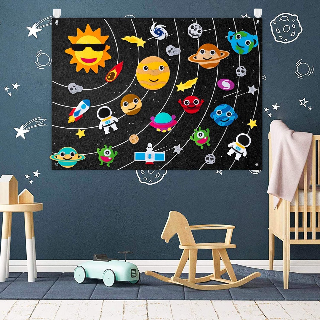 Montessori Space Felt Poster - Etsy