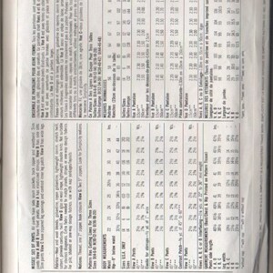 Vintage Simplicity Pattern #8623 UNCUT Sewing Dressmaking Pattern ...