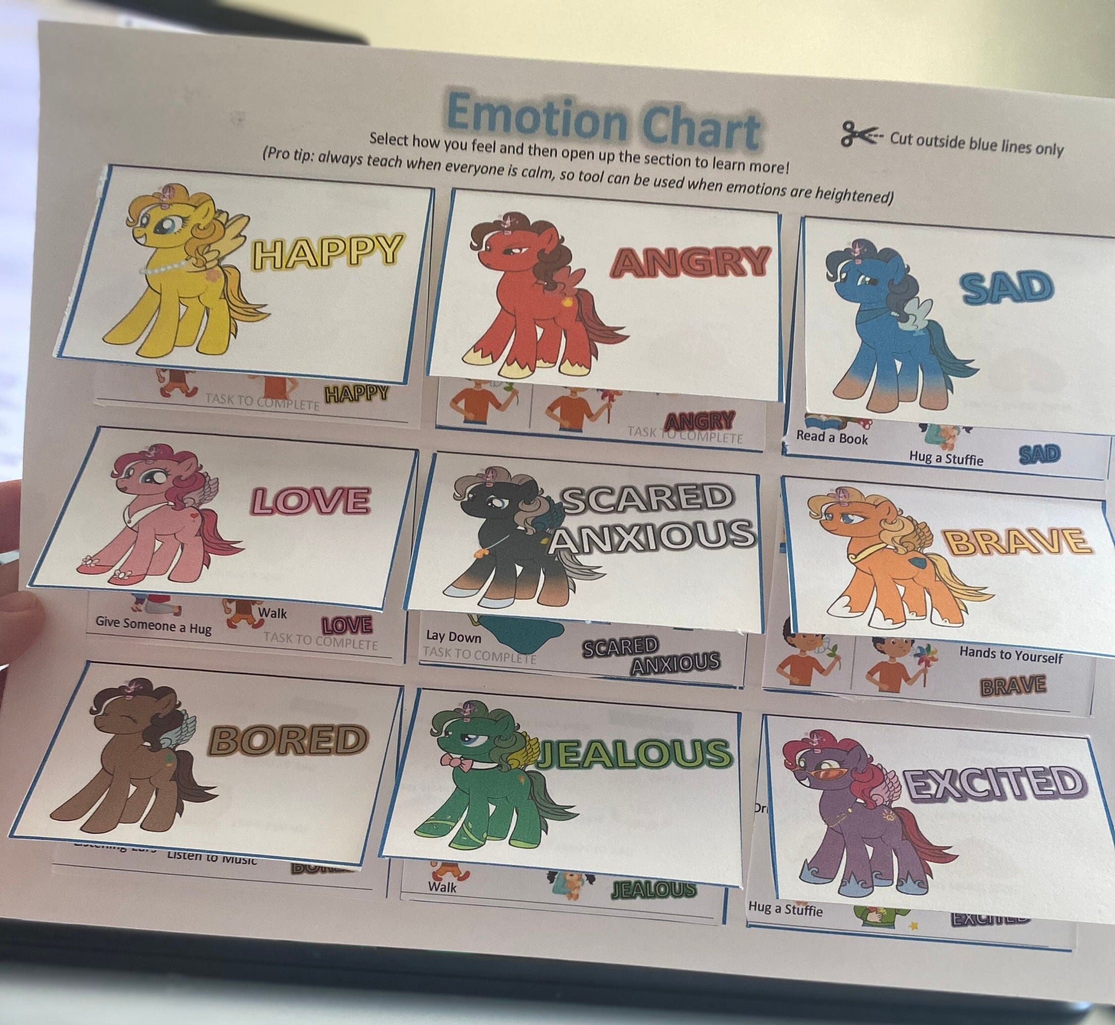 Feelings Chart Emotions Coping Skills - Etsy Canada