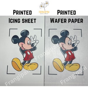 AUD Edible Image Real Size Notes/ AUD Cake Topper - Etsy Australia