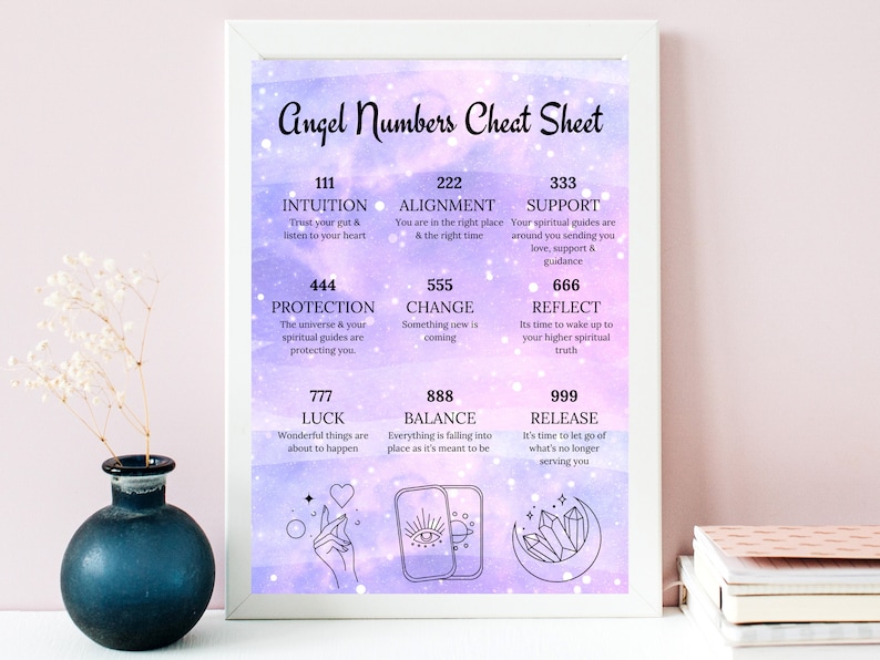 The 12 Laws Of The Universe For Manifesting And Angel Numbers Cheat Sheet