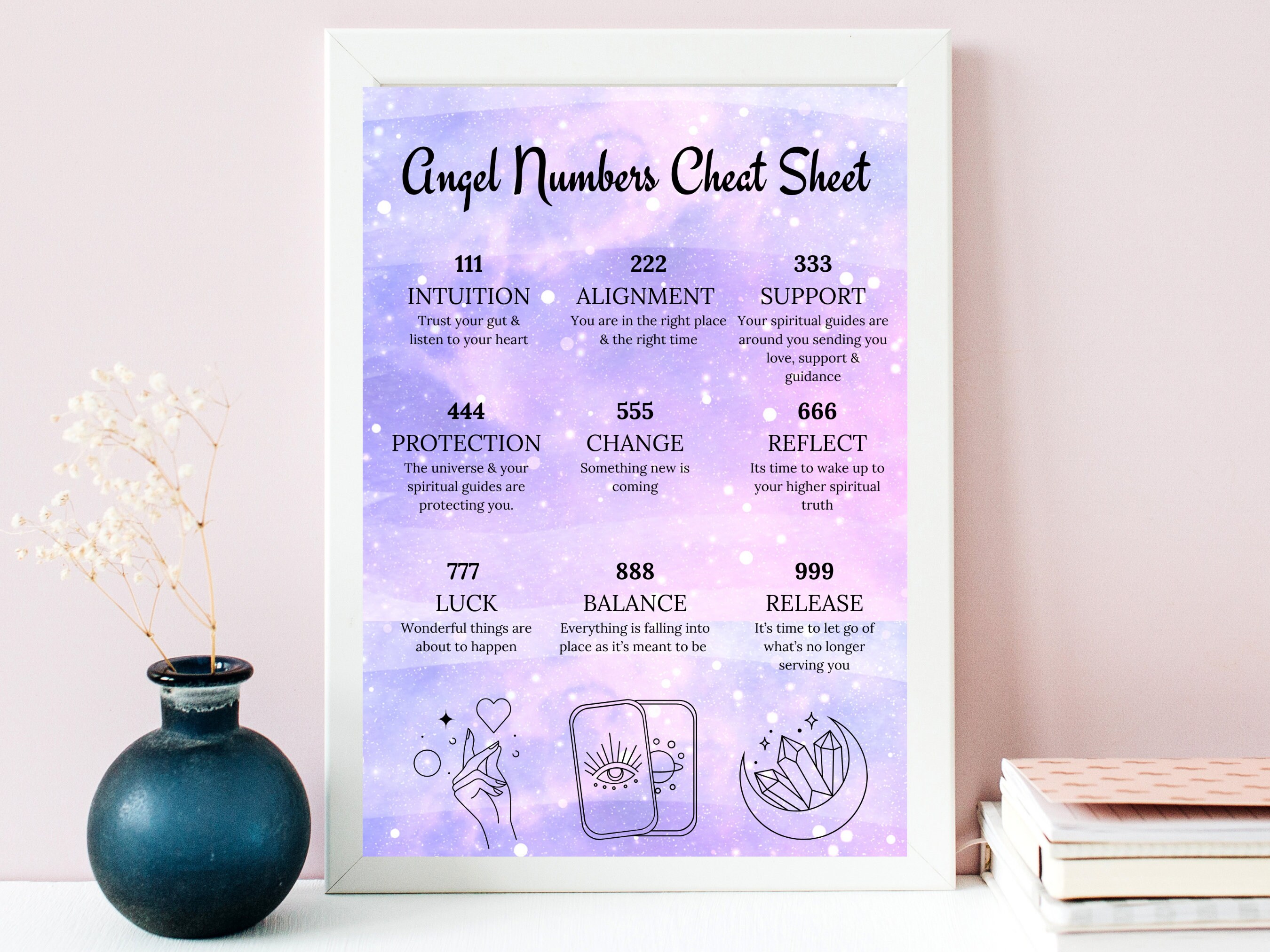 The 12 Laws of the Universe for Manifesting & Angel Numbers Cheat Sheet ...
