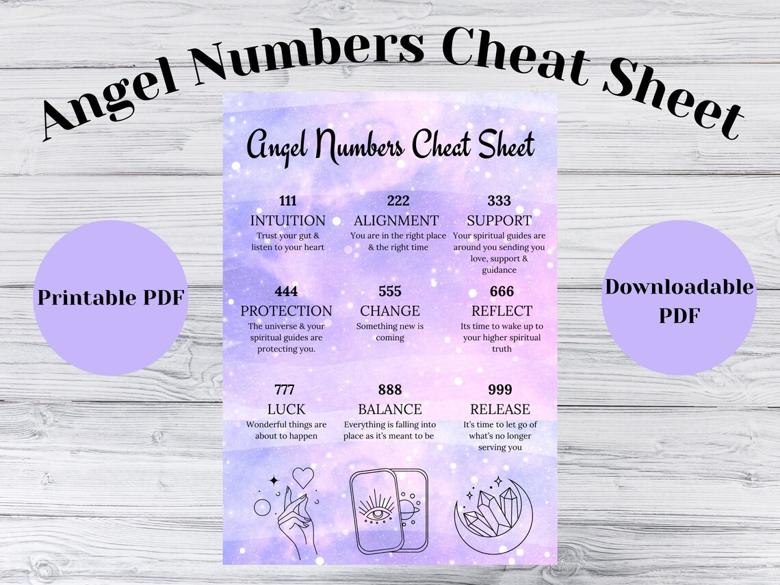 Angel Numbers Cheat Sheet, Law of Attraction, Divine Numbers, Manifestation Printable ...
