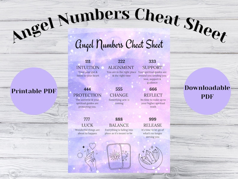 Angel Numbers Cheat Sheet, Law of Attraction, Divine Numbers ...
