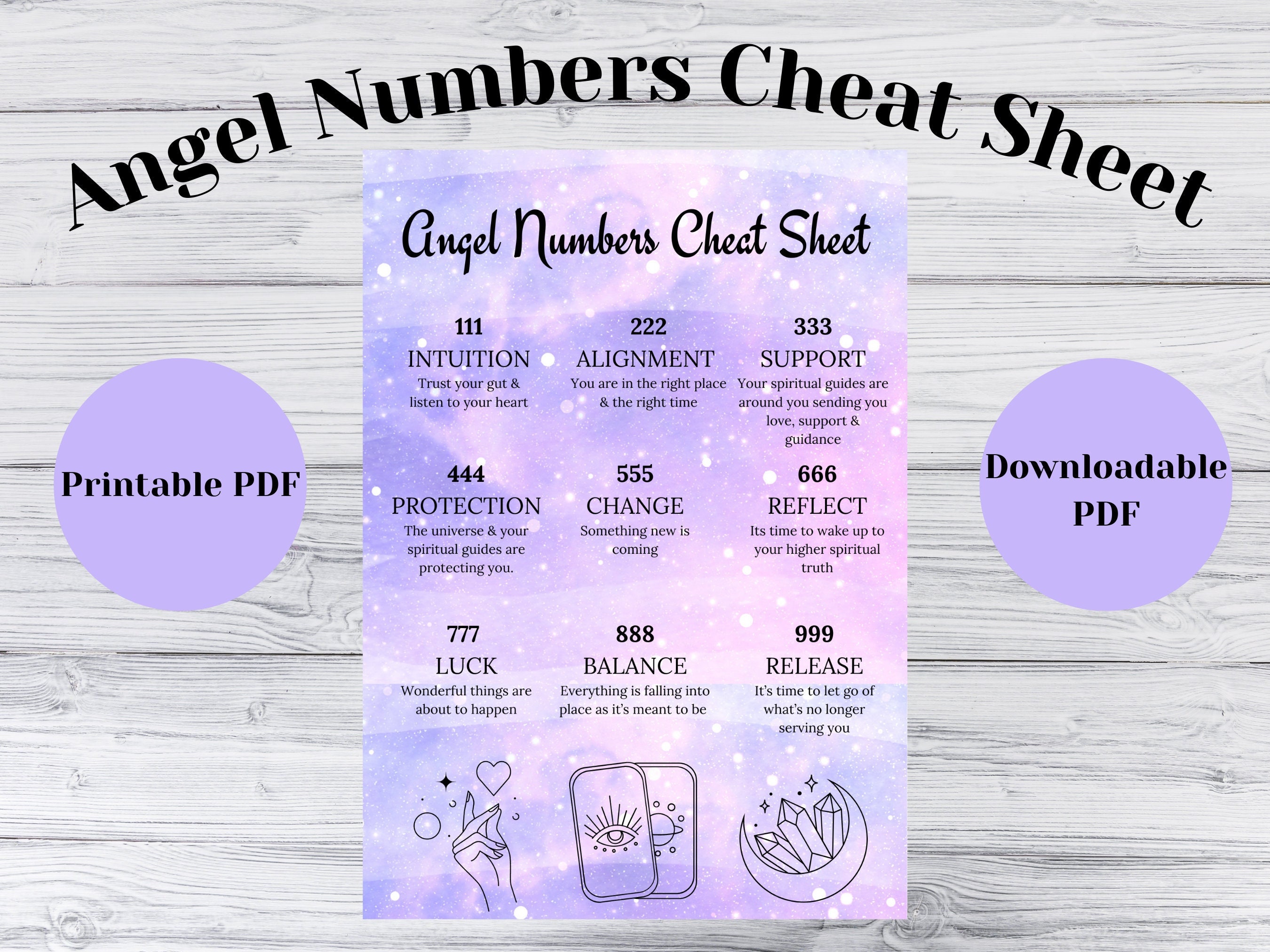 Angel Numbers Handy Cheat Sheet Printables To Enlighten You, 05/07/2024