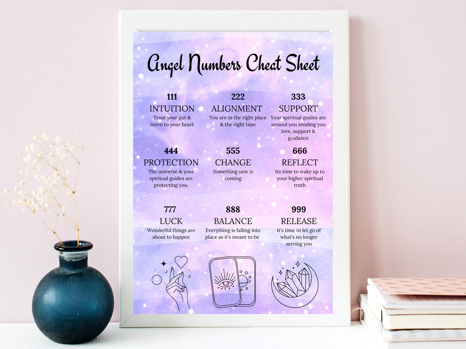 Angel Numbers Cheat Sheet, Law of Attraction, Divine Numbers ...