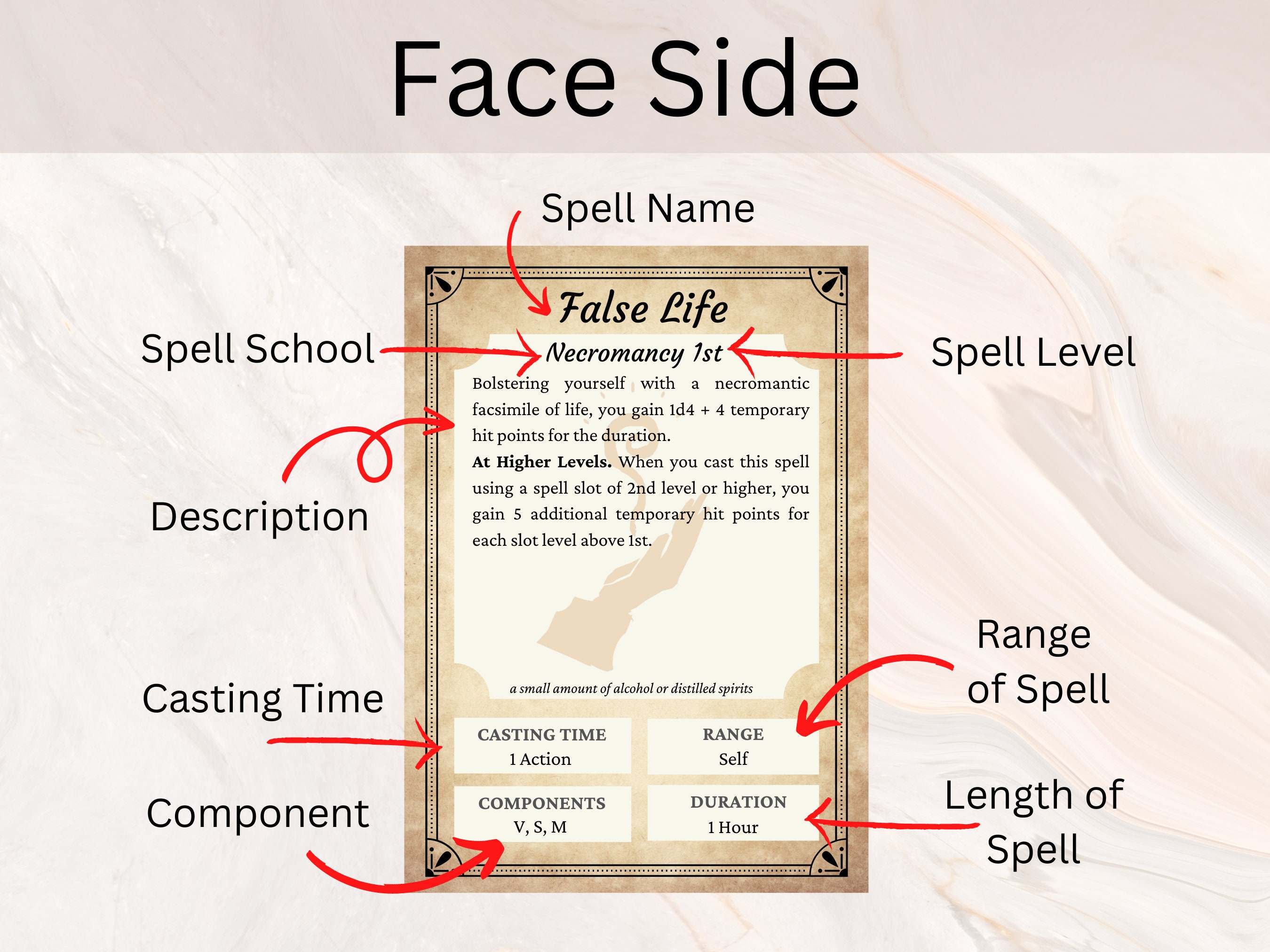 Wizard Dnd Spell Cards Dnd Spellbook Dnd Spellbook Cards - Etsy