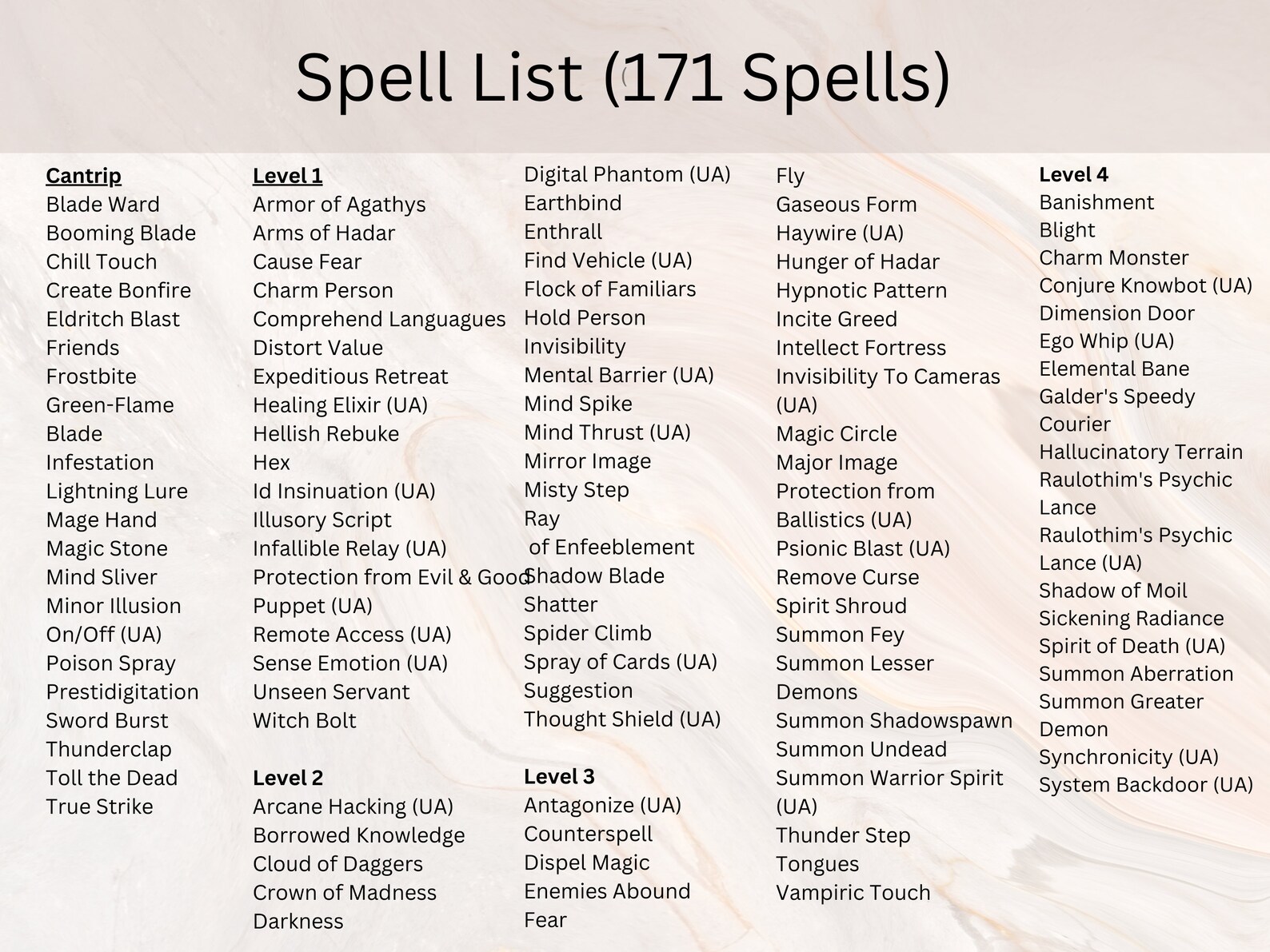 Warlock Dnd Spell Cards | Dnd Spellbook | Dnd Spellbook Cards | Dnd ...