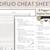 Paladin Cheat Sheet | Paladin Quick Reference Guide | Dnd Cheat Sheet ...