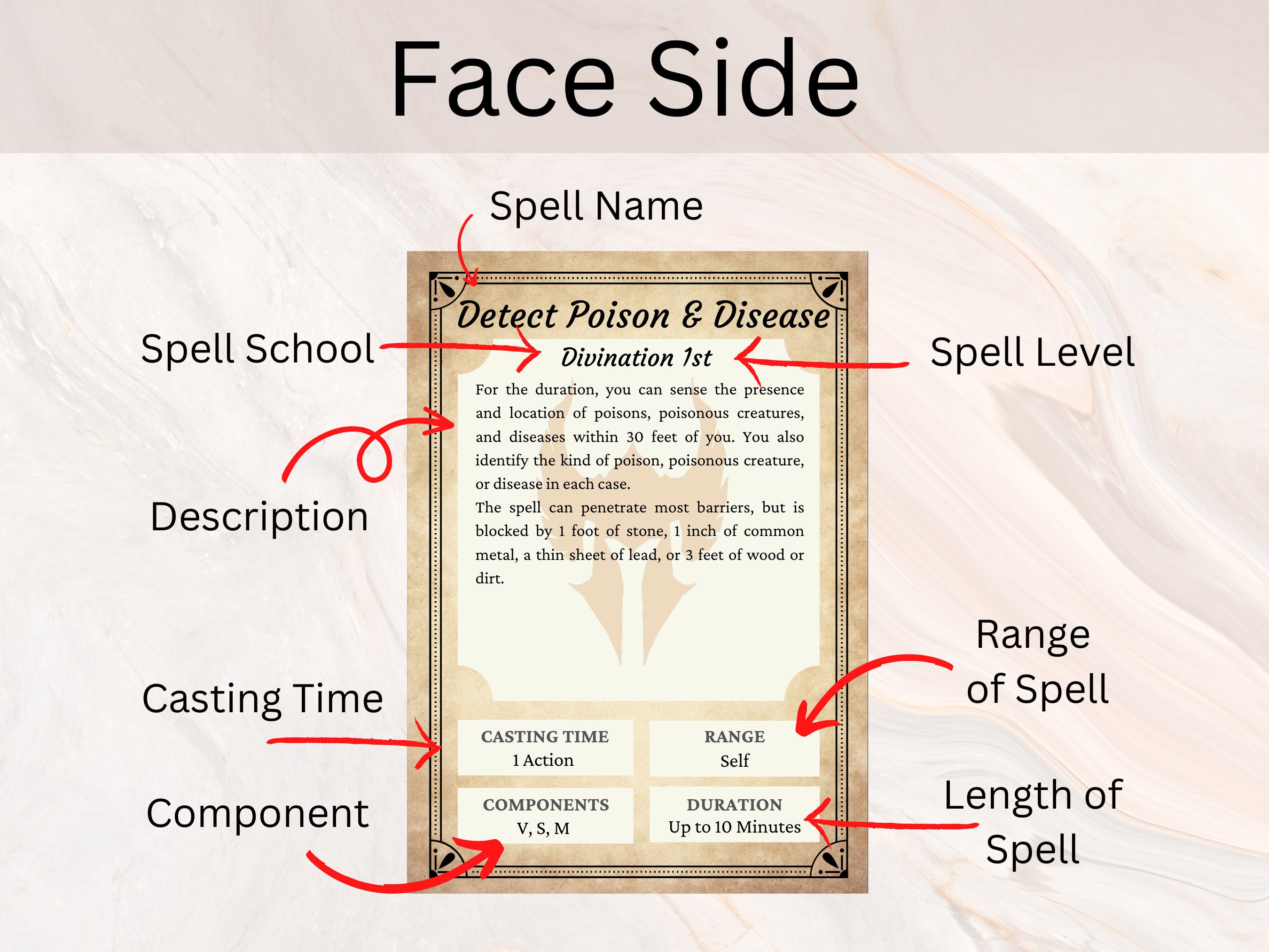 Paladin Dnd Spell Cards | Dnd Spellbook | Dnd Spellbook Cards | Paladin ...