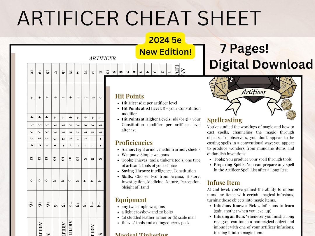 Artificer Cheat Sheet | 2024 5e | Artificer Quick Reference Guide | Dnd ...