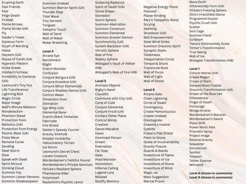 Wizard Dnd Spell Cards Dnd Spellbook Dnd Spellbook Cards - Etsy