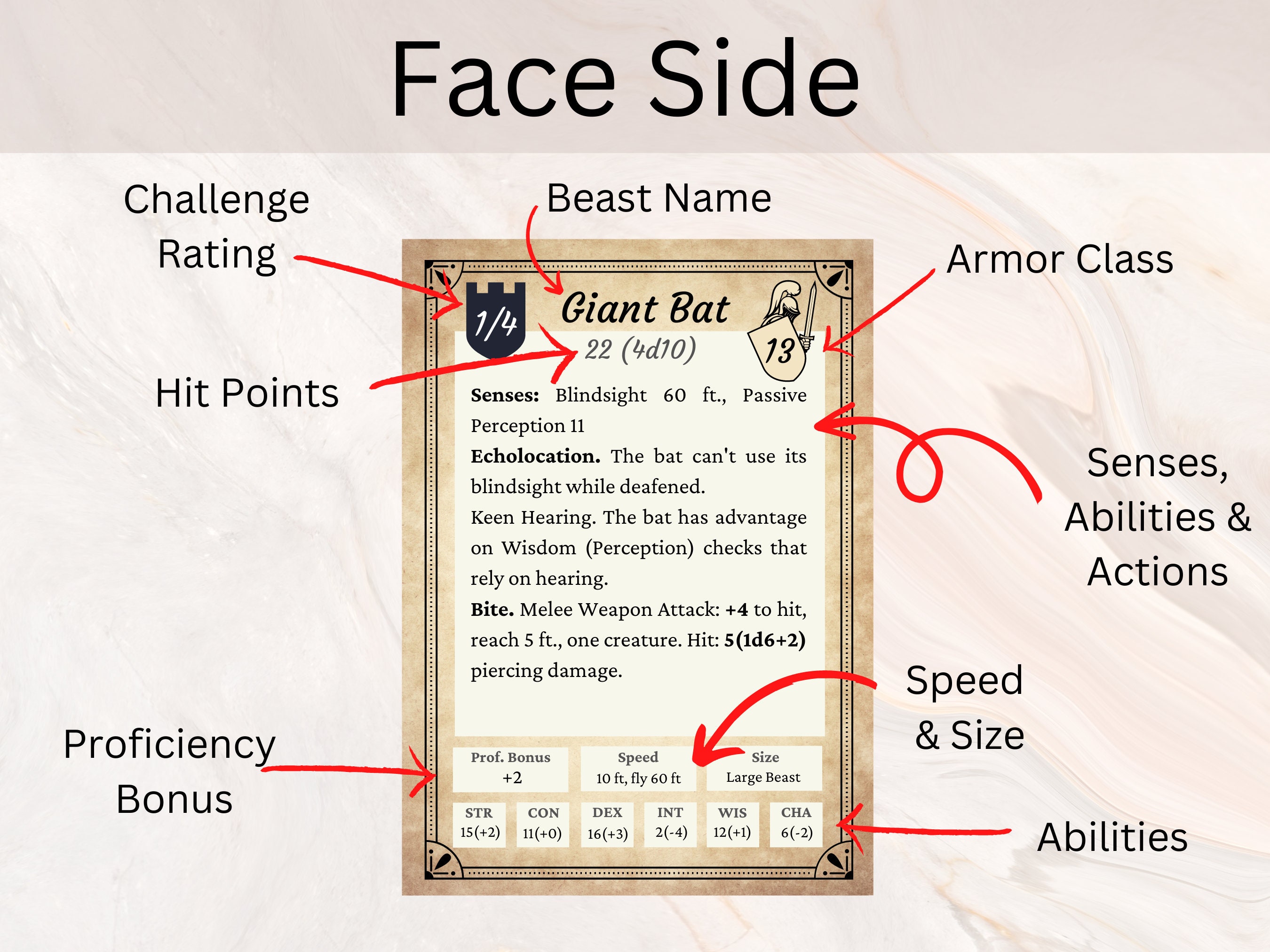 Moon Druid Wild Shapes Cards Dnd 5e Wild Shape 93 Beast - Etsy Australia