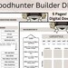 BLOOD HUNTER BUNDLE | Dnd Bloodhunter Pack | Blood Hunter Spells ...