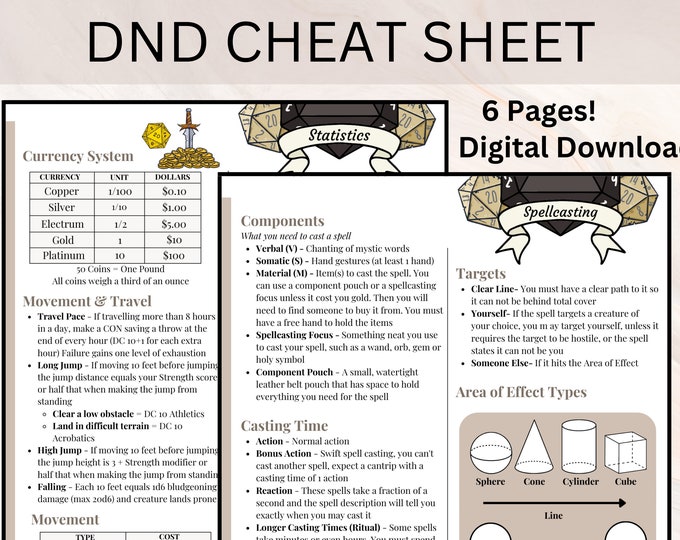 Wizard Cheat Sheet for Dnd | 2-page Dnd Reference Sheet Downloadable ...