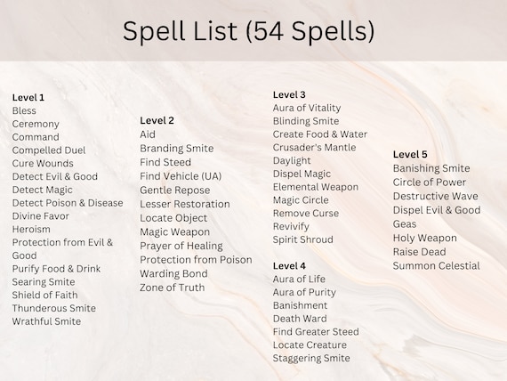 The Best Paladin Spells D&D 5e - trussmate.com