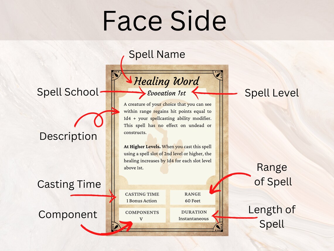 Dnd Spell Cards for Every Class Dnd Spellbook Bundle Dnd - Etsy