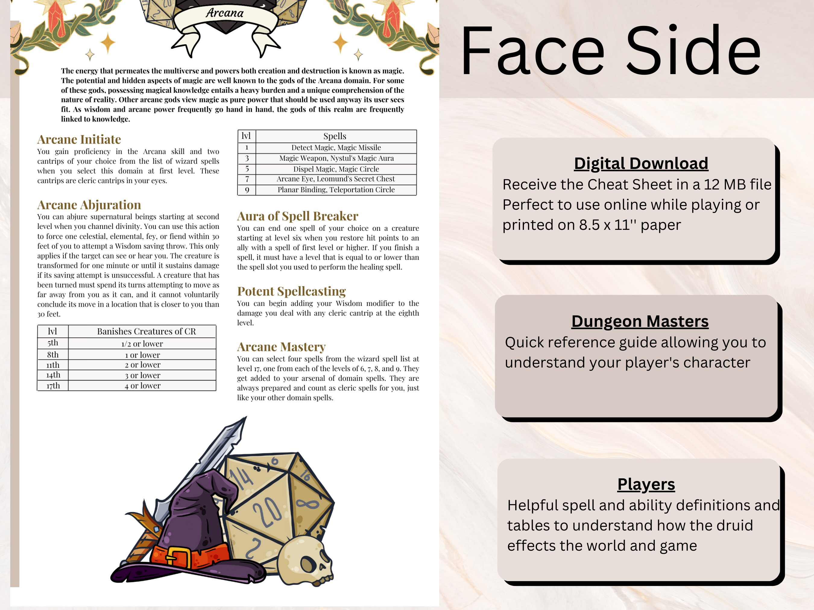 Cleric Cheat Sheet Cleric Quick Referece Guide Dnd Cheat - Etsy Canada