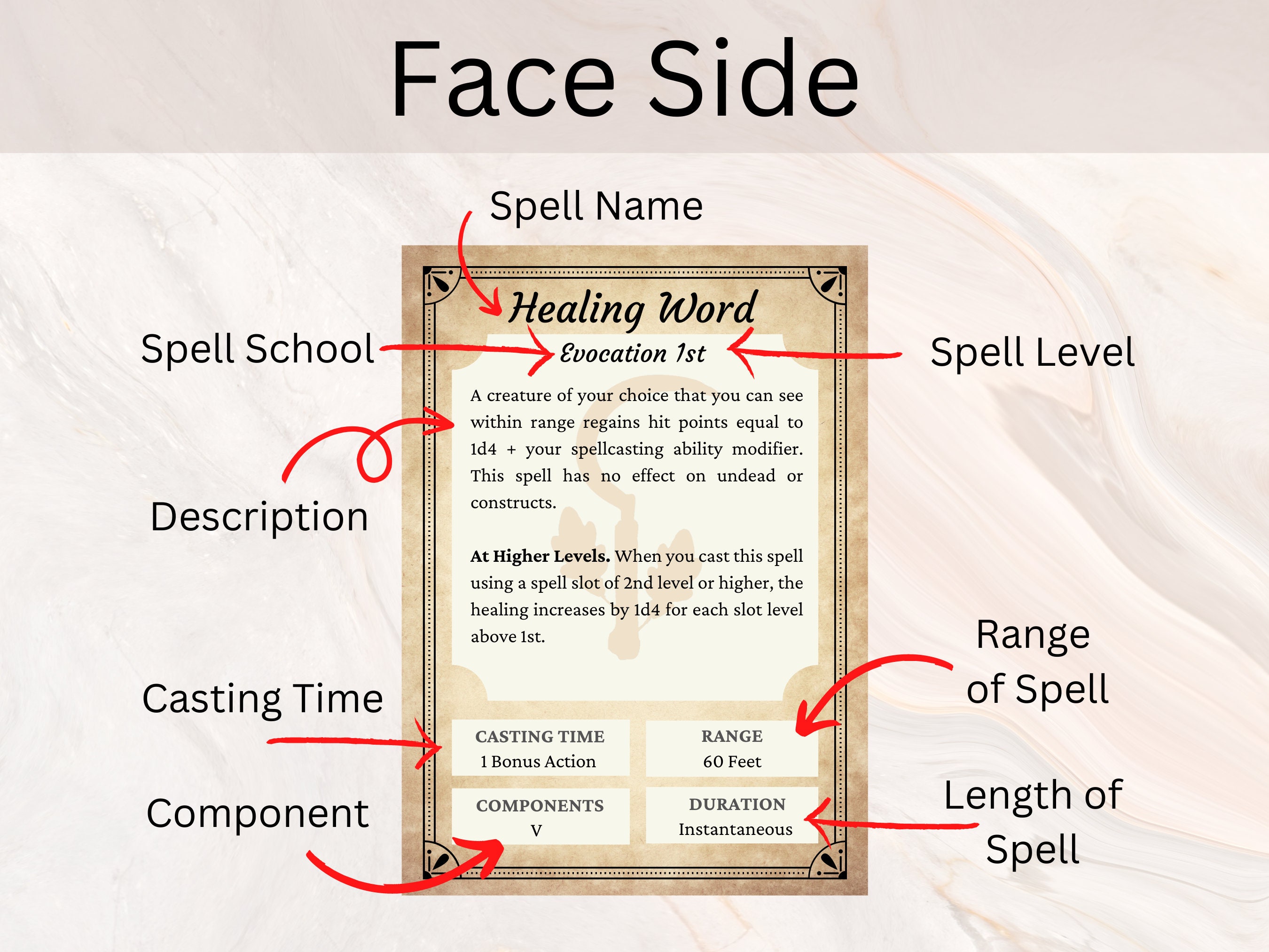 Druid Dnd Spell Cards Dnd Spellbook Dnd Spellbook Cards - Etsy