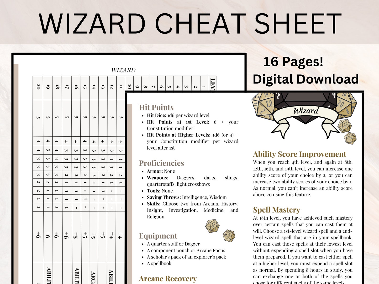 Wizard Cheat Sheet Wizard Quick Reference Guide Dnd Cheat Sheet Wizard ...