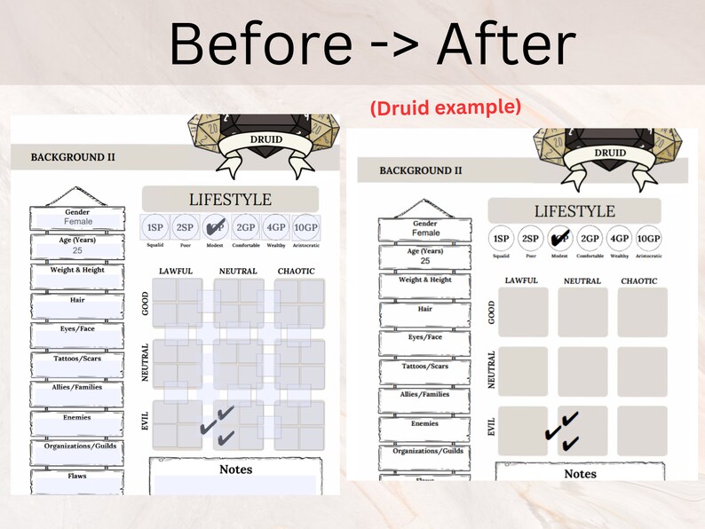 Build an Artificer | Artificer Builder | Artificer Guide Dnd | Build an ...
