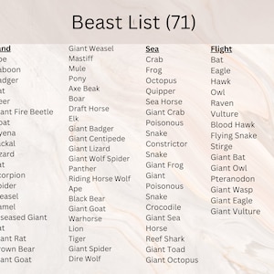 Druid Wild Shapes Cards Dnd 5e | Wild Shape | 71 Beast Transformations ...