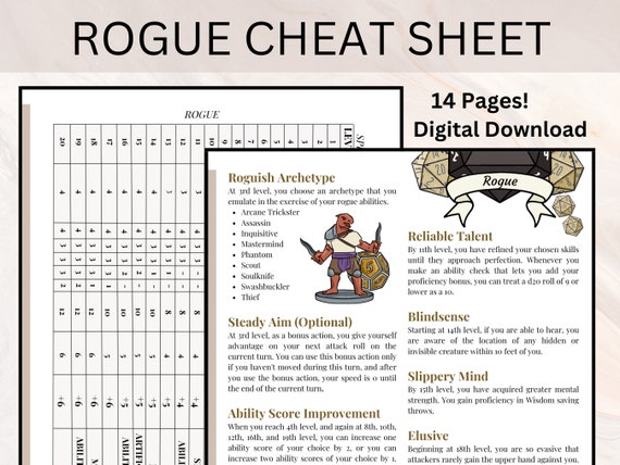One Page Monster Cheat Sheet By DrivenIntoDarkness, 41% OFF