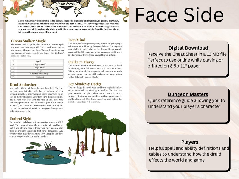 Ranger Cheat Sheet | Ranger Quick Reference Guide | Dnd Cheat Sheet ...