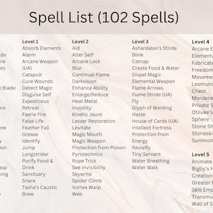 Artificer Dnd Spell Cards Dnd Spellbook Dnd Spellbook Cards Dnd Player ...