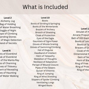 ARTIFICER REPLICABLE ITEMS | Dnd Artificer | Replicable Items ...